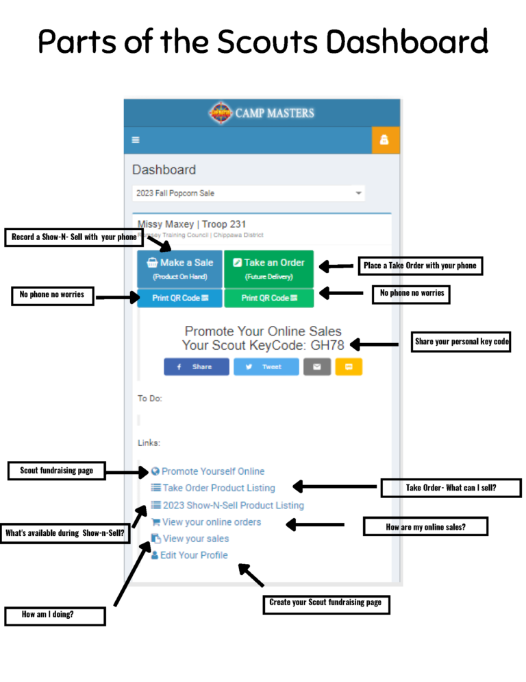 Popcorn - Andrew Jackson Council | Serving Central Mississippi | Boy ...